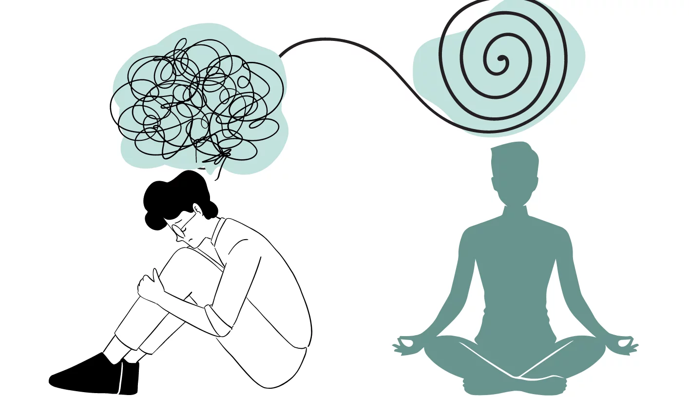 ¿Qué es mindfulness y cómo comenzar a practicar la técnica del ‘aquí y ahora’? – Radio María ...